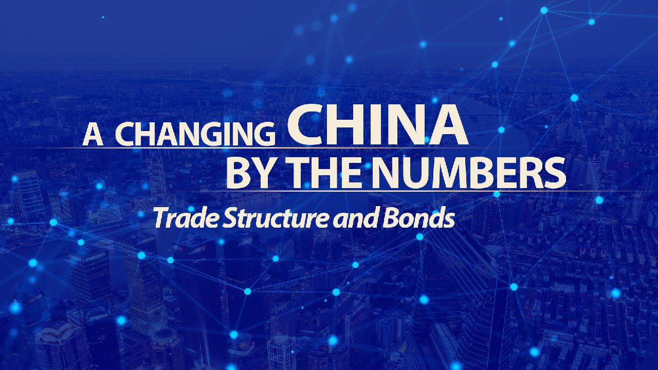 A changing China by numbers: trade - CGTN