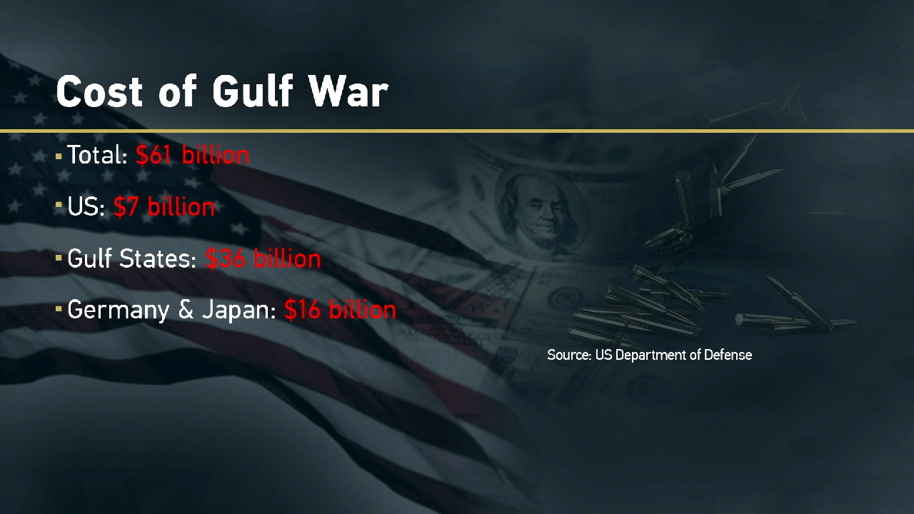 Gulf War: The conflict the U.S. left others to pay the most for - CGTN