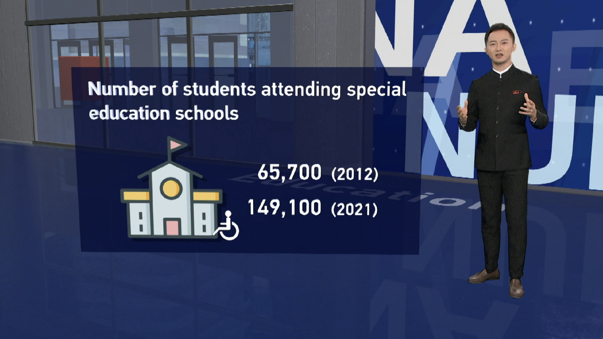 China by Numbers: Education becomes more inclusive and higher-quality ...
