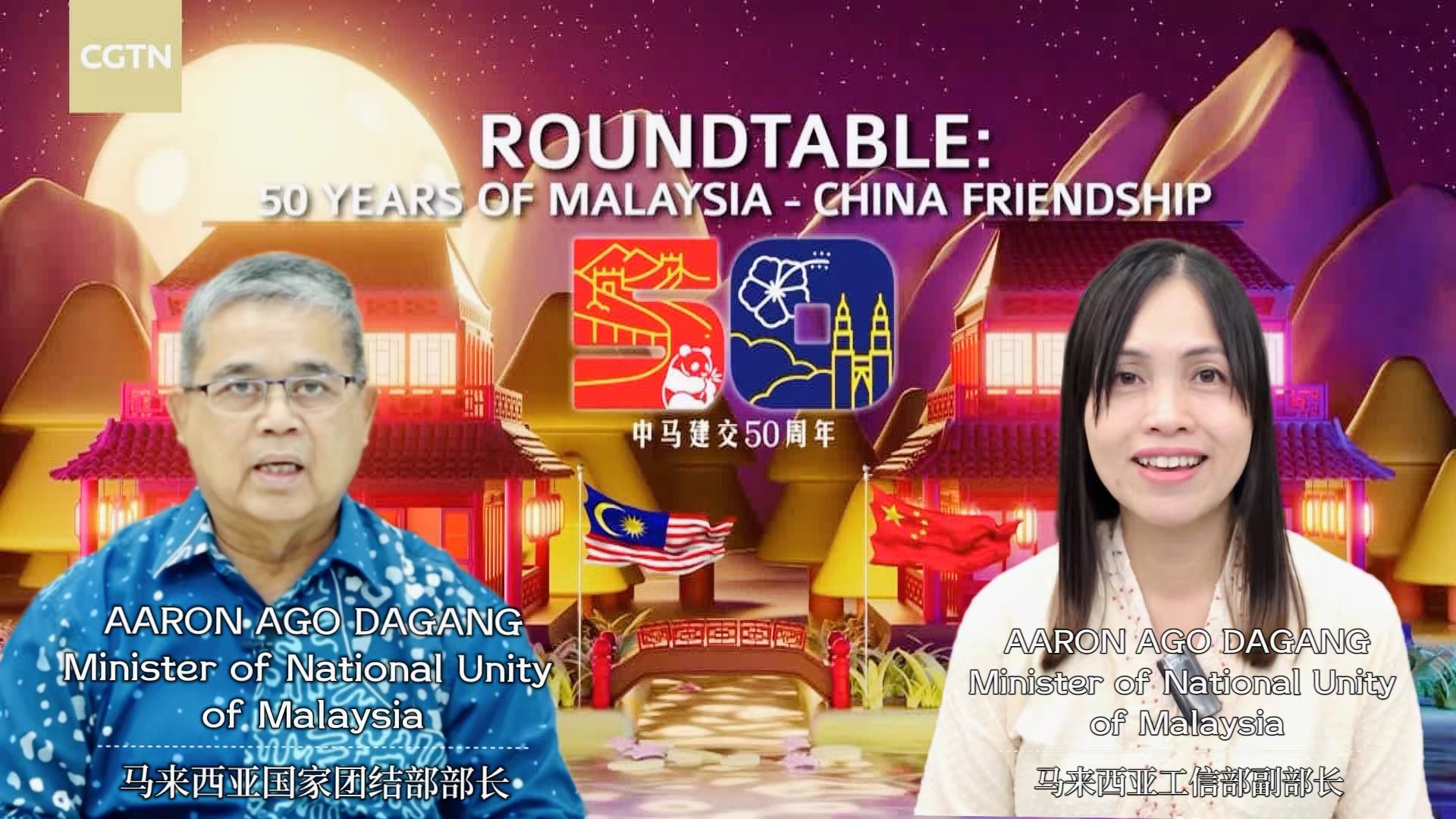 China-Malaysia 50 years on: Beginning of even stronger cooperation - CGTN