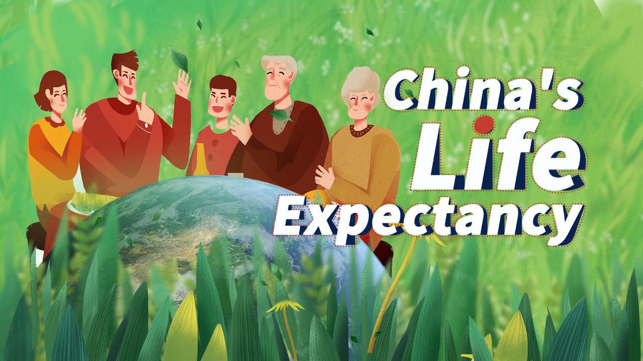 China's life expectancy at birth nearly doubles in 60 years - CGTN