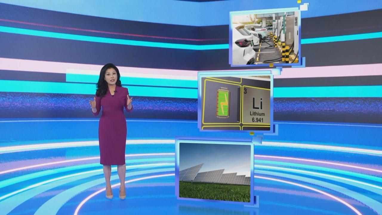 China in numbers: economy - CGTN