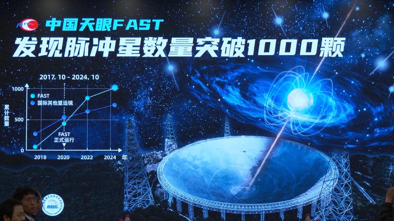 China's FAST telescope identifies over 1,000 pulsars - CGTN