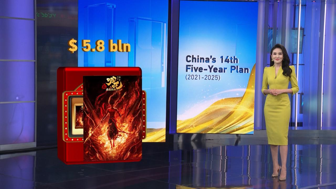 Social and ecological development of China's 14th Five-Year Plan - CGTN