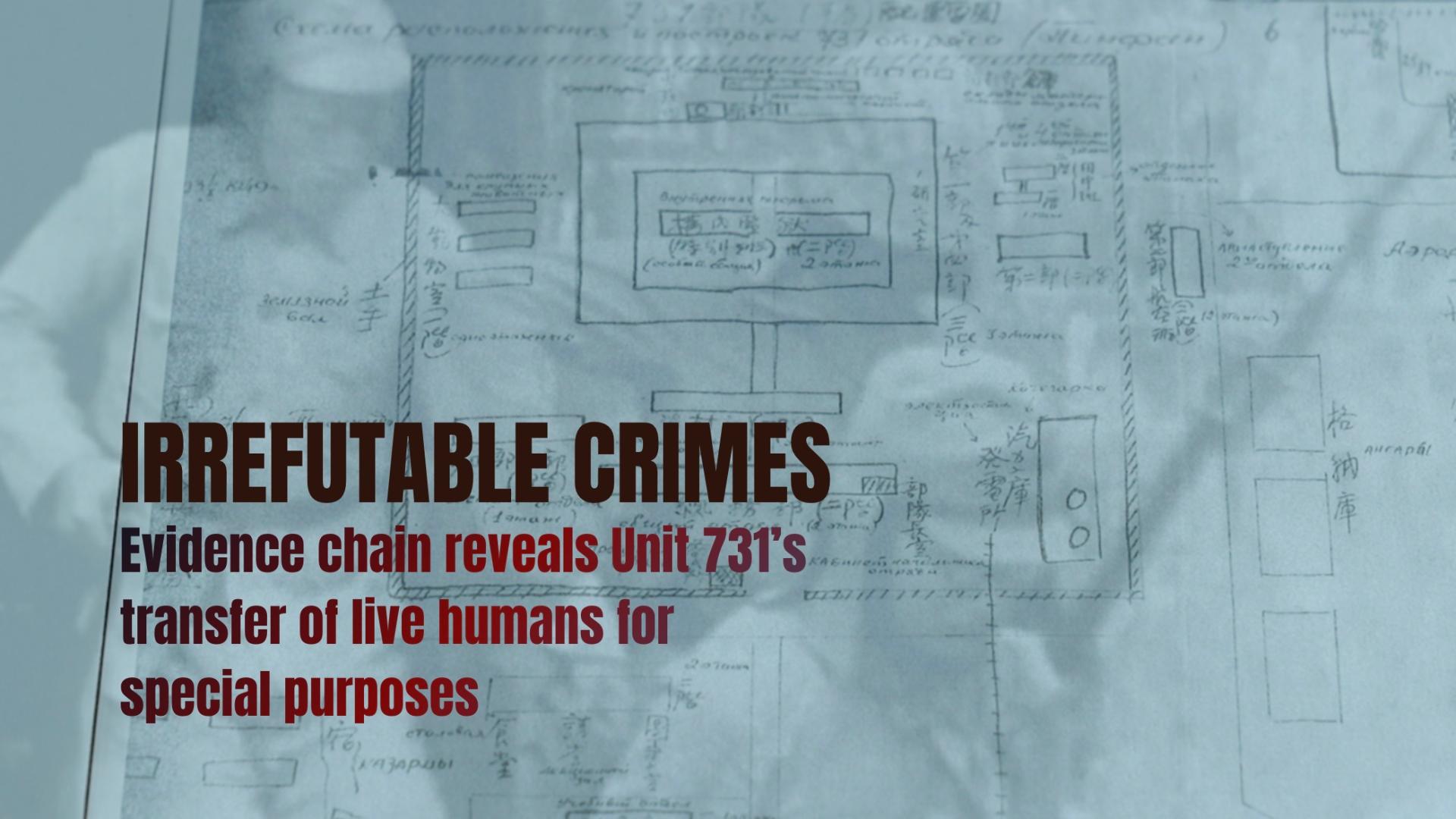 Evidence chain reveals Unit 731's transfer of live humans for special ...