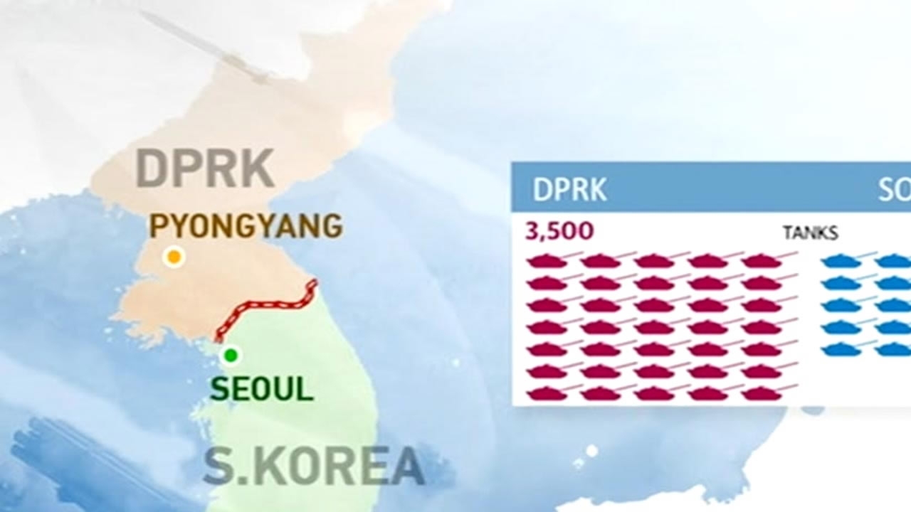 Comparison in military strength between ROK and DPRK - CGTN