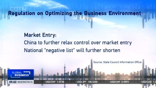 China Business Environment: Regulation aims to foster fair, open ...