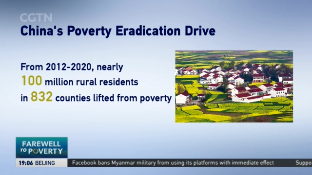 China Eradicates Extreme Poverty: Government honors outstanding ...