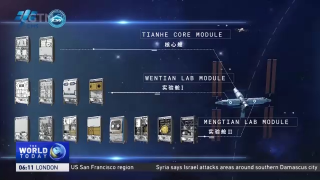 China Space Station: A review of building Tiangong Space Station - CGTN