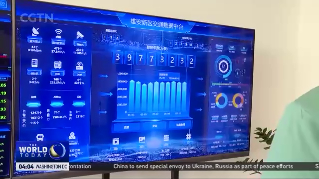 Xiongan New Area: Digitization aids management of China's 'city of the ...
