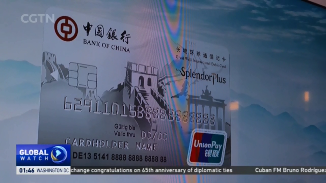 World Tourism Day: New 'SplendorPlus' debit card launches in time for ...
